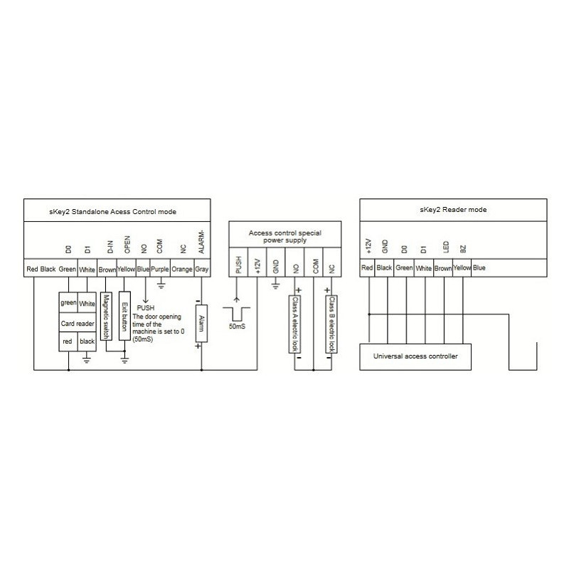 Multifunctional keyboard with EM HID MF NFC CPU card reader and ...