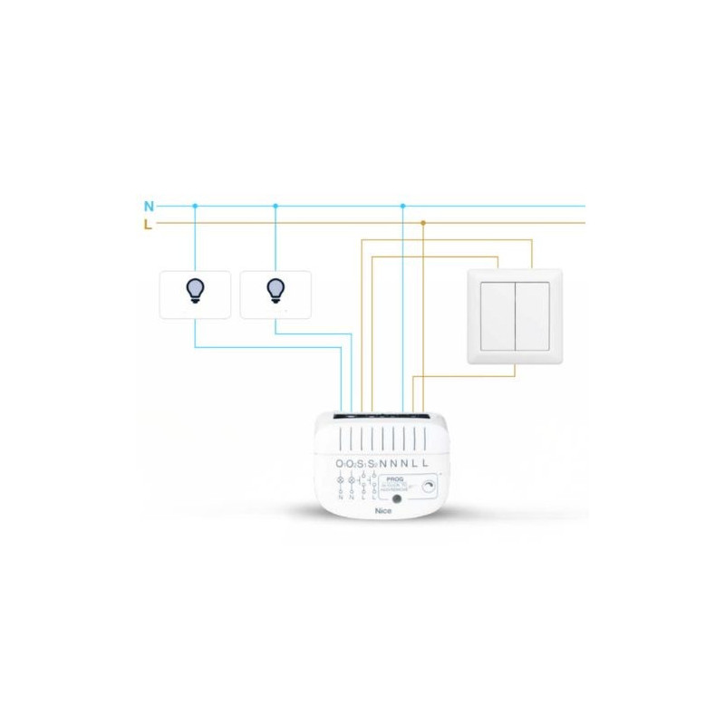LED light dimmer - Nice DoubleDimmer Control Dual-Channel LED Dimmer ...