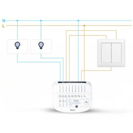 LED light dimmer - Nice DoubleDimmer Control Dual-Channel LED Dimmer ...