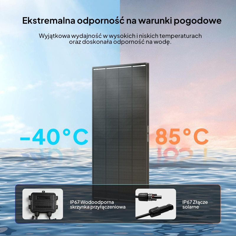 Renogy 200W ShadowFlux Anti-shading N-Type panel | Marsietis.lt